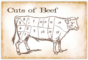 Beef Club 1/2 Beef (Deposit) - Elite Beef Natural Feed Yard, Eastern NM & West TX